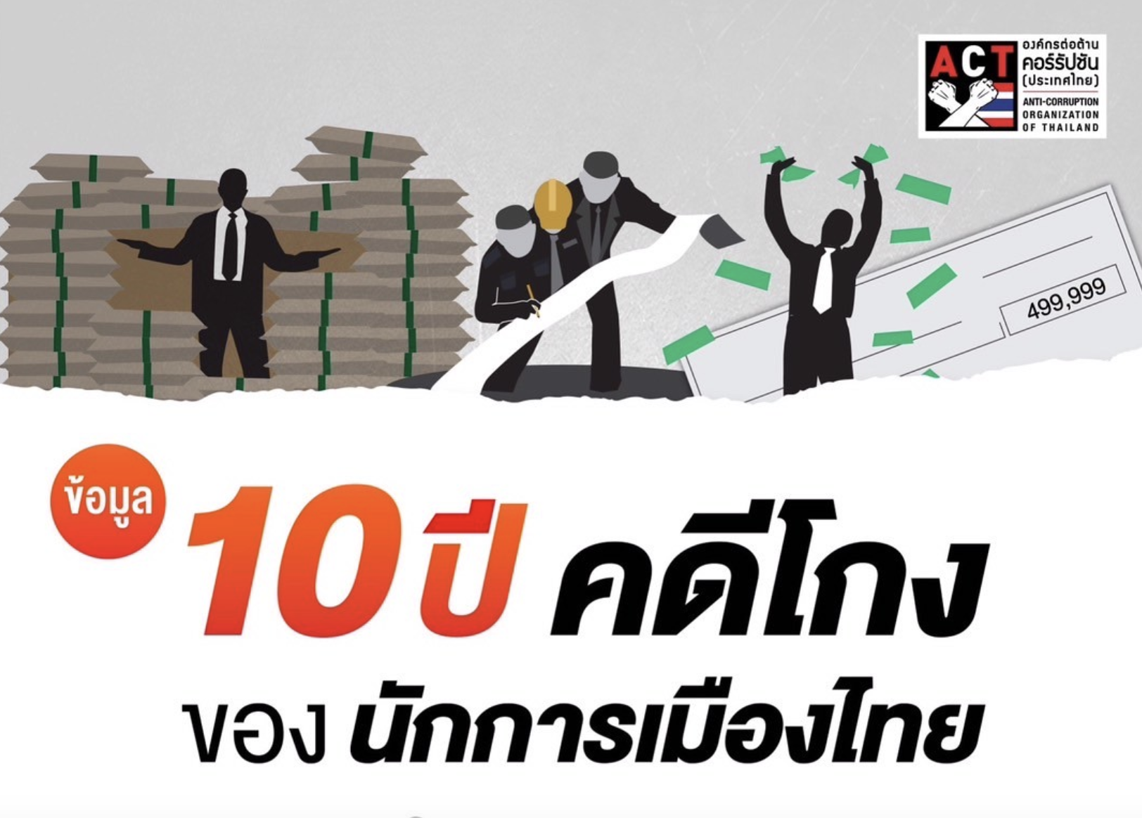 ขอบคุณ “ TCIJ ” ร่วมสื่อสารงานต่อต้านคอร์รัปชัน - KhonThaiFoundation